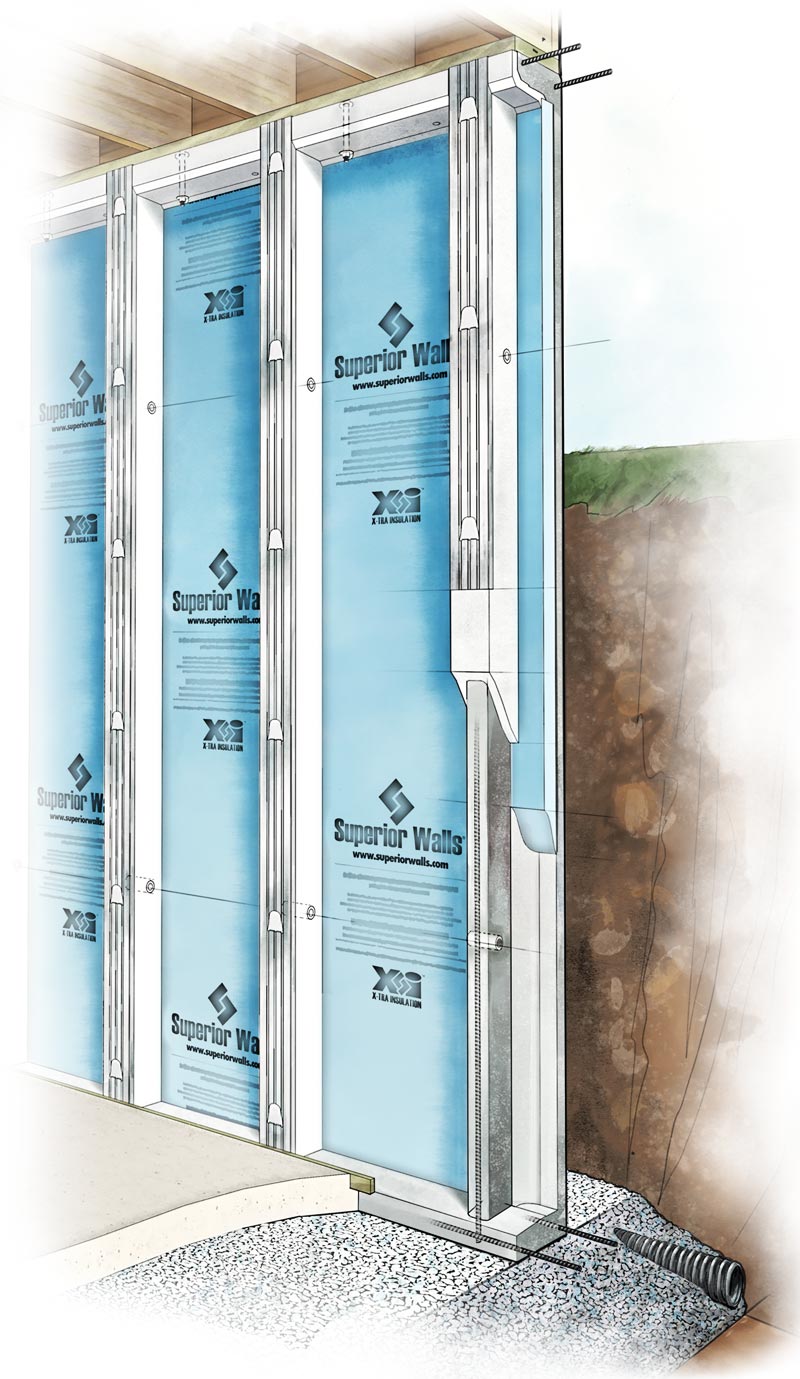 Custom Precast Concrete Wall Systems | Superior Walls